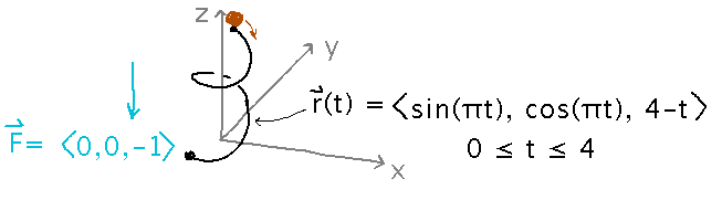 Geneseo Math 223 01 Vector Line Integrals