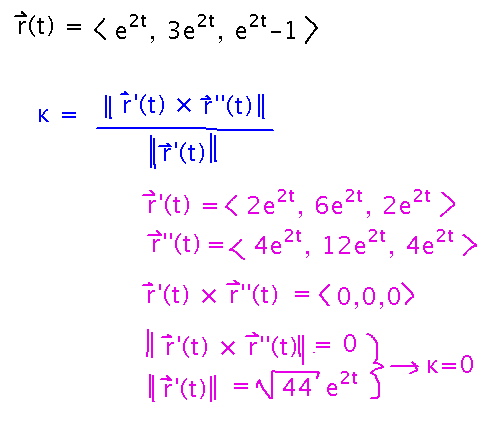 Geneseo Math 223 01 Curvature