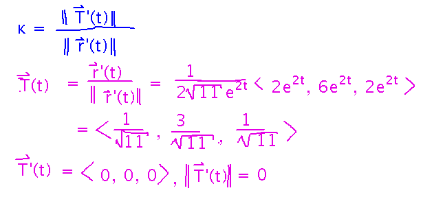 Geneseo Math 223 01 Curvature