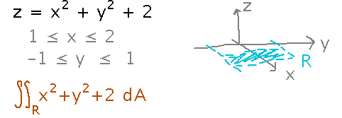 Geneseo Math 223 01 Rectangular Integrals
