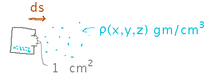 Geneseo Math 223 01 Scalar Line Integrals 2