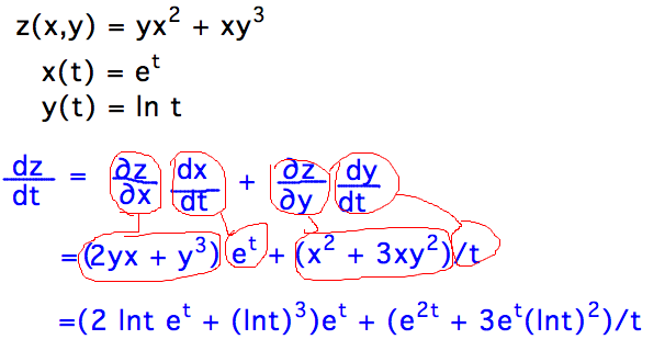 Geneseo Math 223 03 Chain Rule