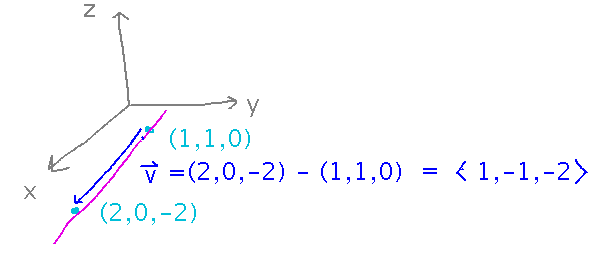 Geneseo Math 223 01 Line Intro