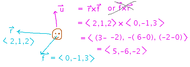 Geneseo Math 223 01 Line Intro