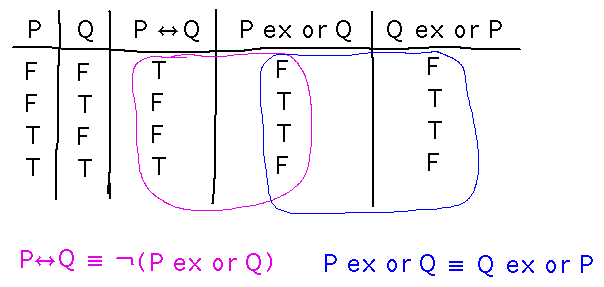 Geneseo Math 239 01 Compound Statements
