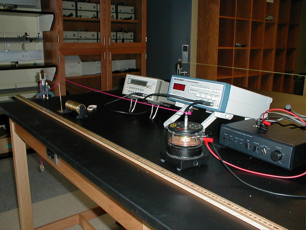 PHYS 126: Analytical Physics II Lab