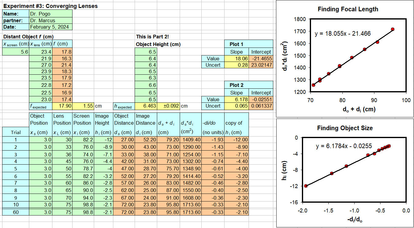Phys-126 Home (Pogo)