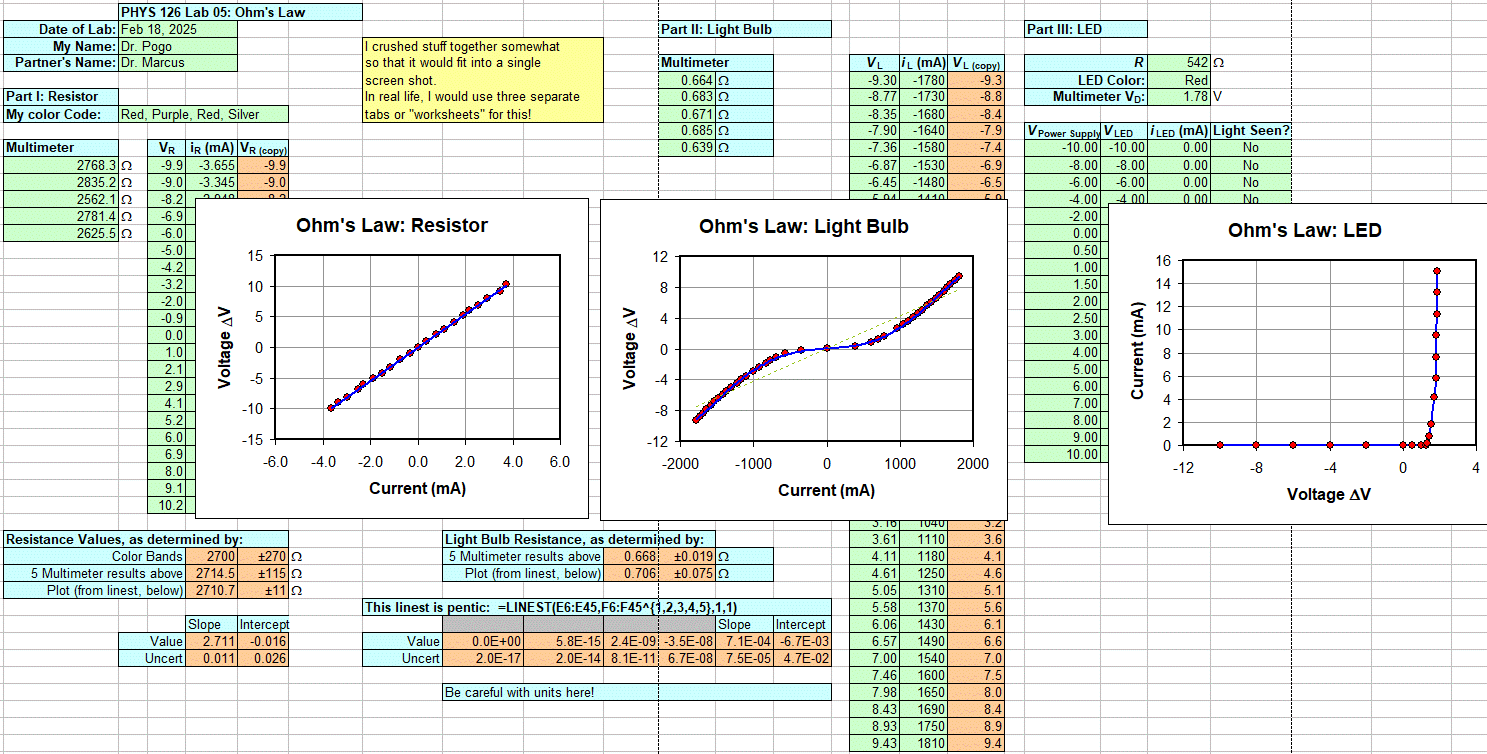 Phys-126 Home (Pogo)