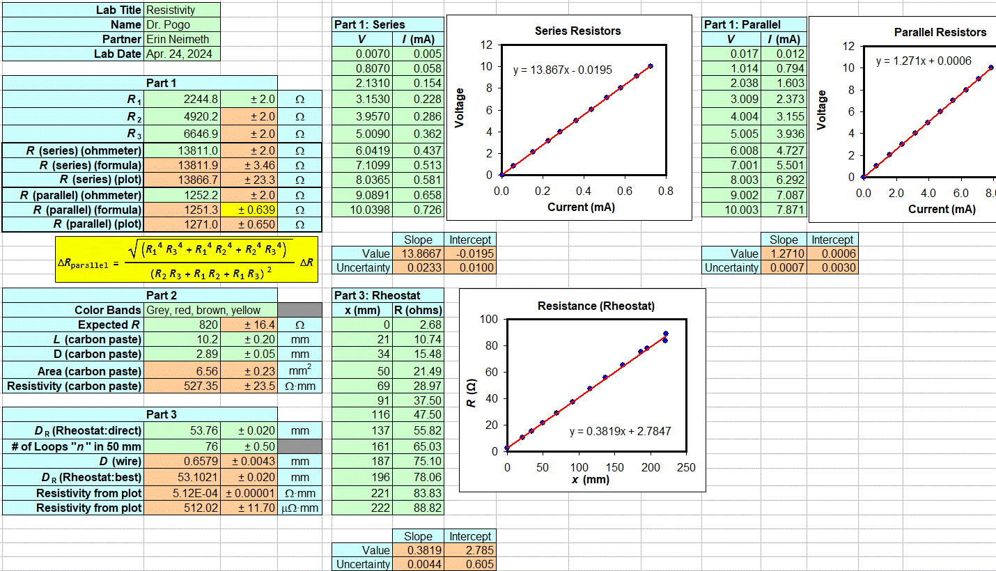 Phys-126 Home (Pogo)