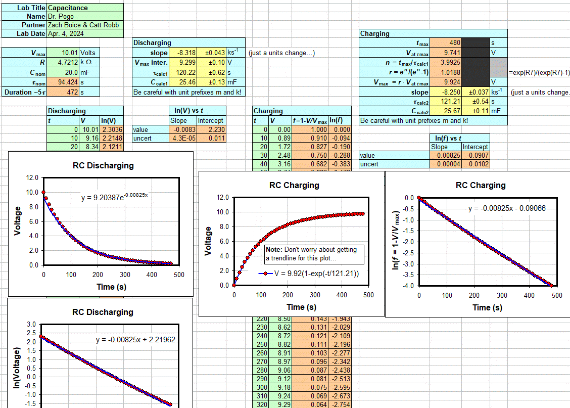 Phys-126 Home (Pogo)