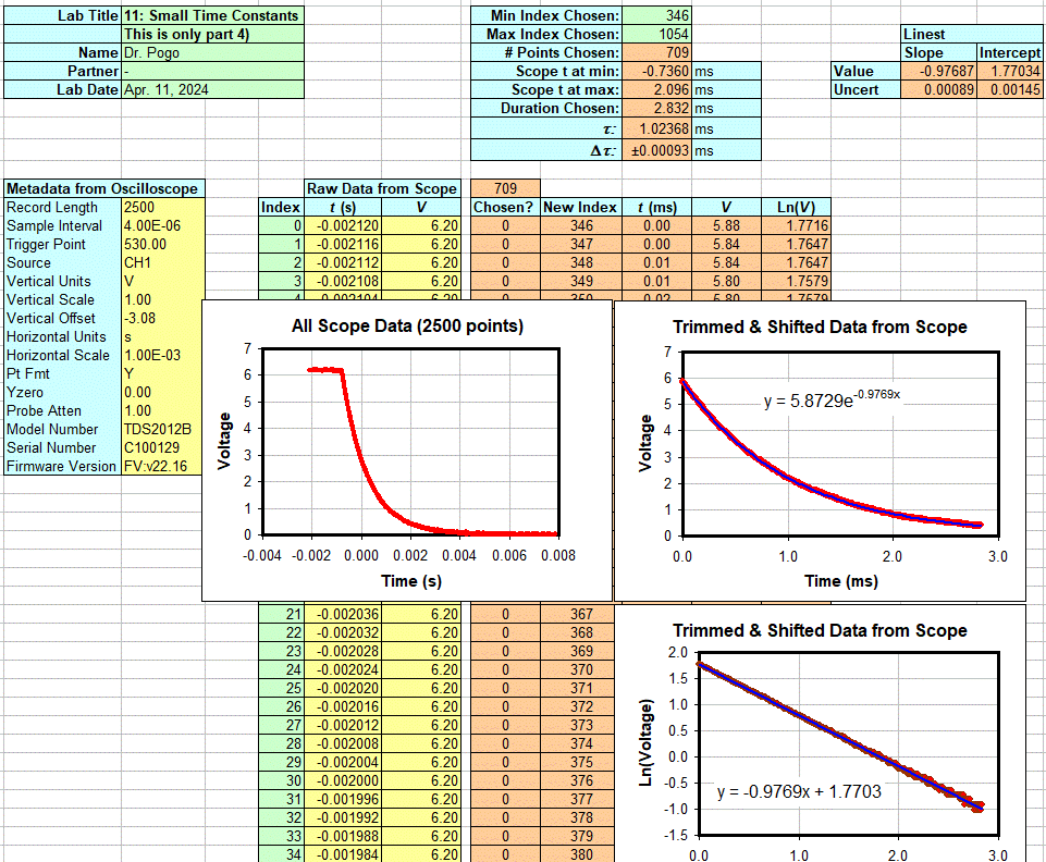 Phys-126 Home (Pogo)