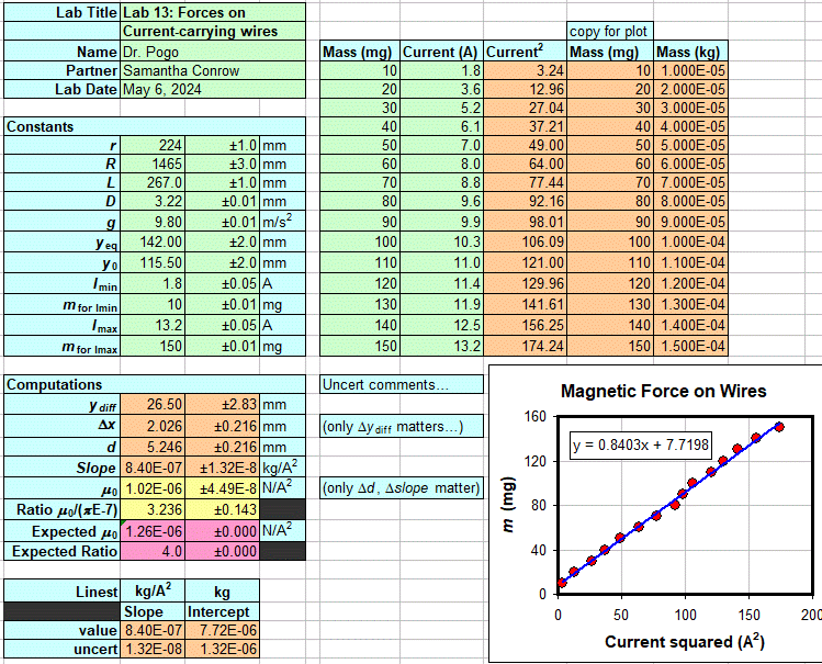 Phys-126 Home (Pogo)